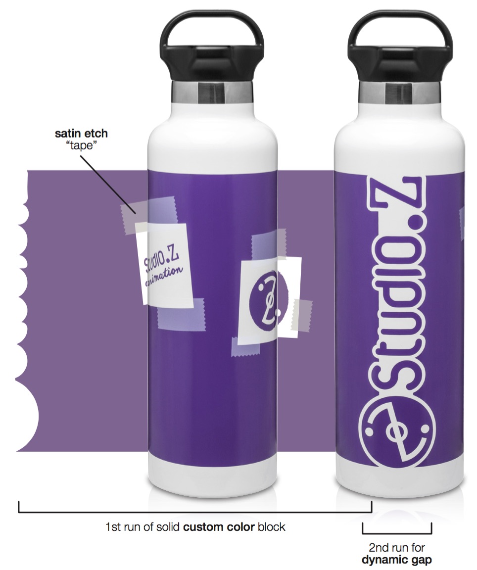 Innovative New Water Bottle Printing Bulletin Bottle